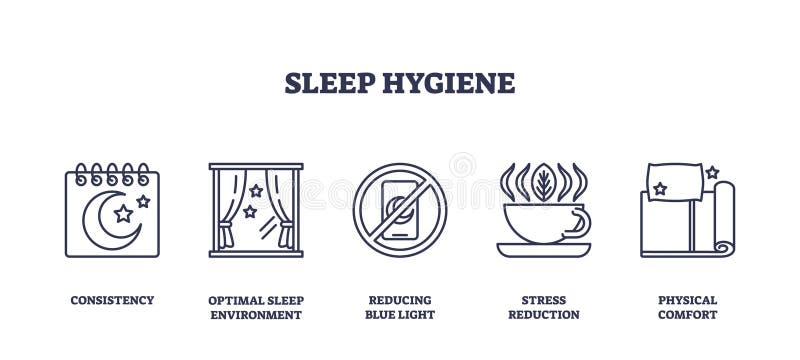 Restful Optimal Sleep Stock Illustrations – 6 Restful Optimal Sleep ...