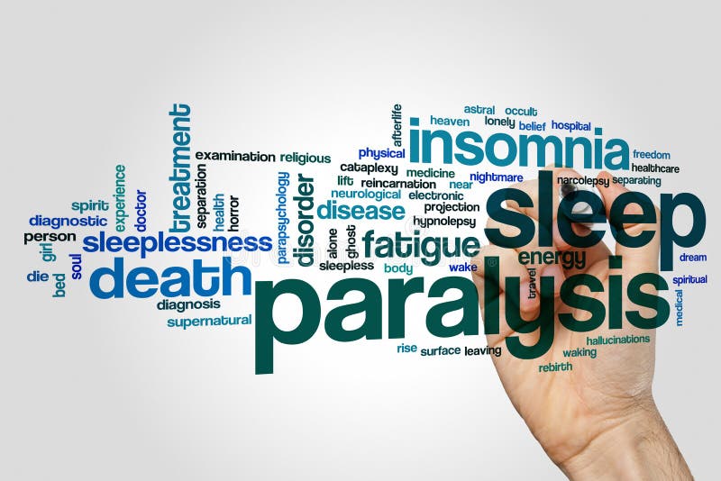 REM sleep word cloud stock image. Image of deep, healthy - 88649815