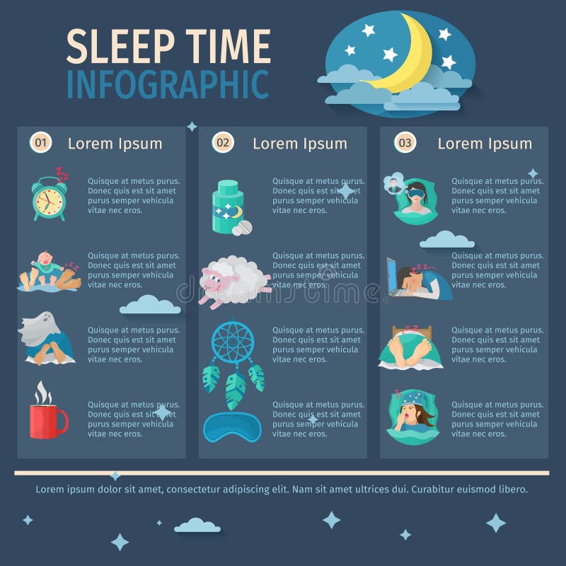 Sleep Time Infographics stock vector. Illustration of dream - 51824239
