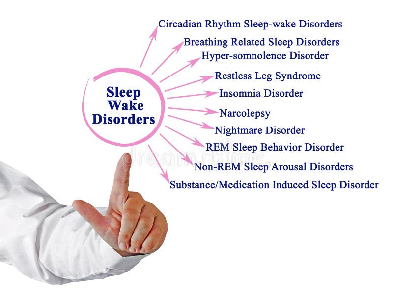 Sleep Wake Disorder stock photo. Image of disorders - 128871002
