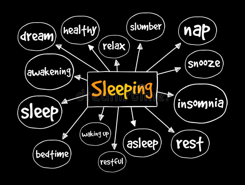 Sleeping Map Stock Illustrations – 1,498 Sleeping Map Stock ...