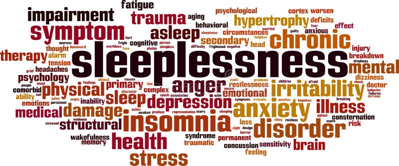 Sleeplessness word cloud stock vector. Illustration of circumstances ...