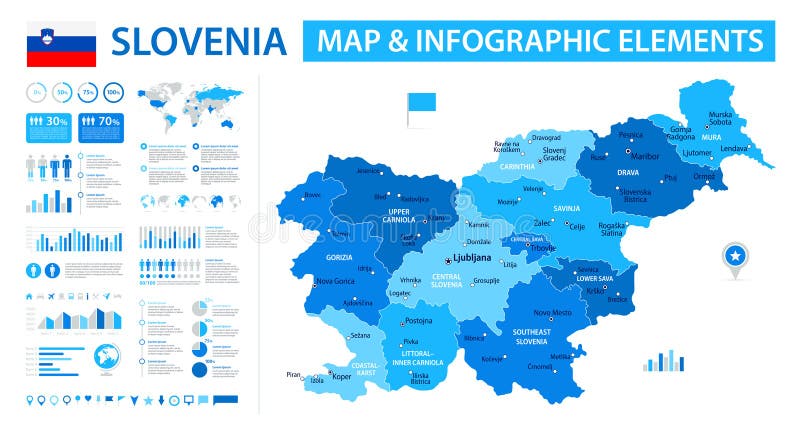 Slovenia Infographic Map with Data Visualization Elements - Vector Map ...
