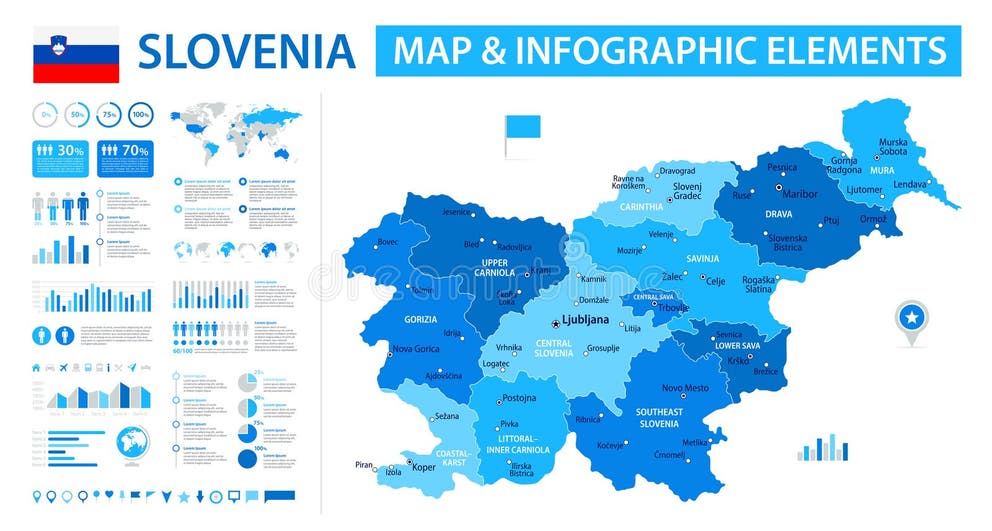 Slovenia Infographic Map with Data Visualization Elements - Vector Map ...