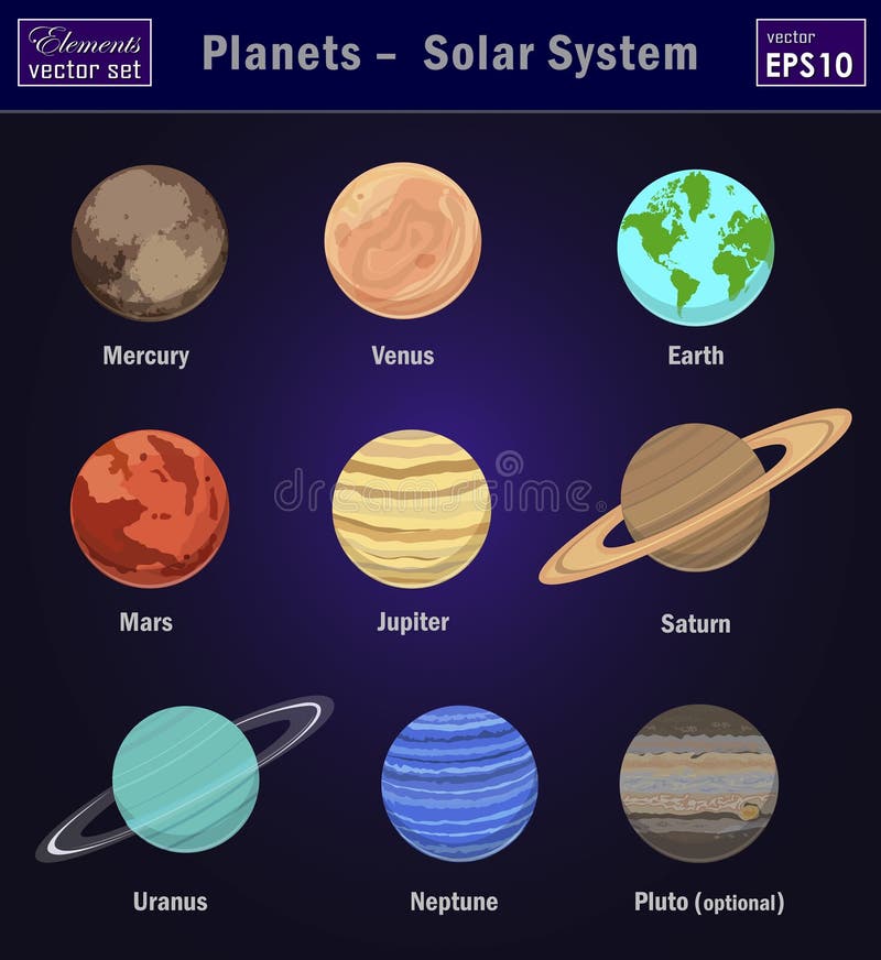 Solar System with All Planets. Stock Vector - Illustration of education ...