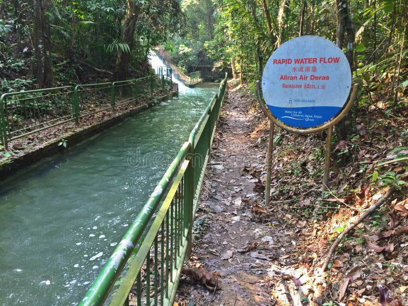 Sluiceway imagen de archivo editorial. Imagen de freshwater - 78494009