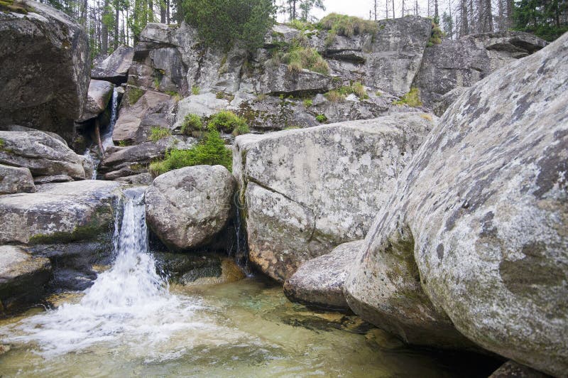 Small Creek Stream and Waterfall Stock Image - Image of outdoors ...