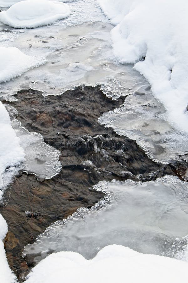 Small brook in winter stock image. Image of icicle, beauty - 210288075