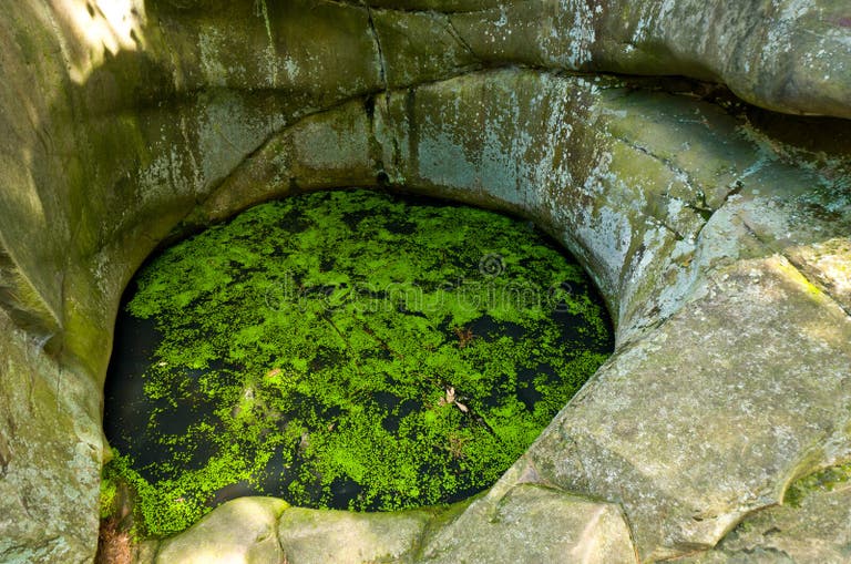 Small Pothole stock image. Image of hole, dark, geologic - 25741647