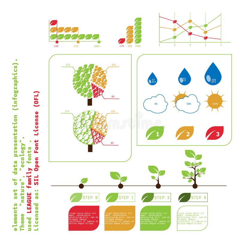 A Small Set of Infographic Elements for Data Viewing on the Topics of ...