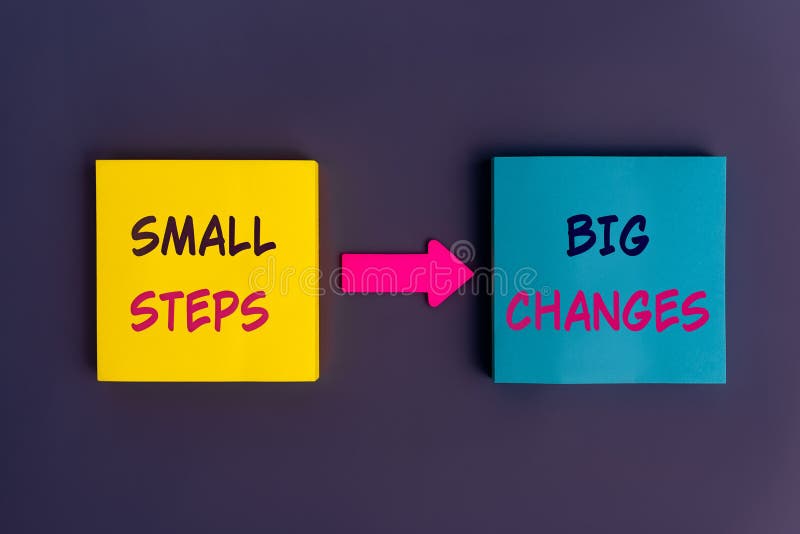 Small Steps, Big Changes - Concept Text. Motivational Advice or ...