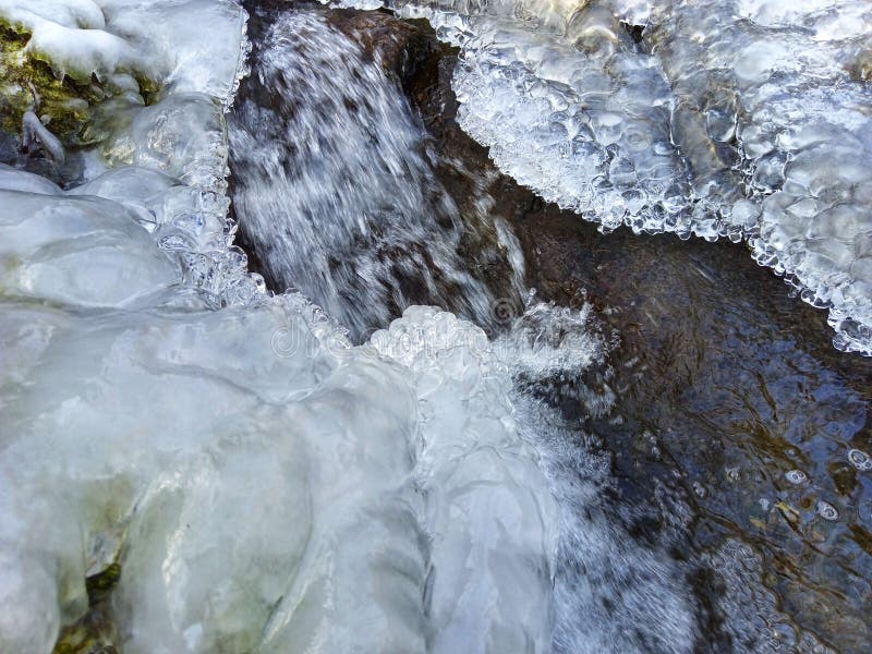 Ice on the Waterfall. Background Nature. Stock Photo - Image of motion ...