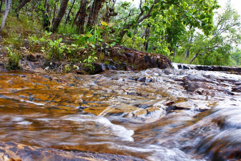 Small Stream with Waterfalls Stock Image - Image of moss, beauty: 40196895