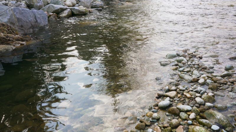 Small Water Ripples / Waves on Surface of Shallow River Stock Video ...