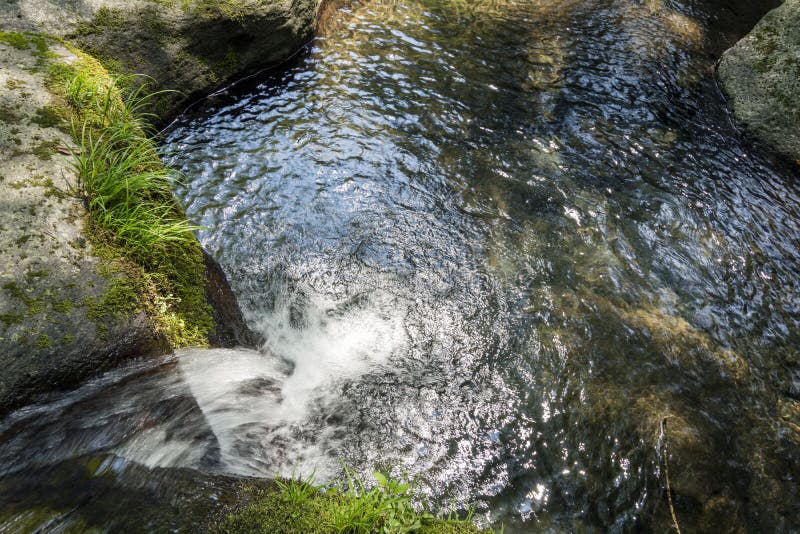 Small water stream stock image. Image of scape, brook - 66830301