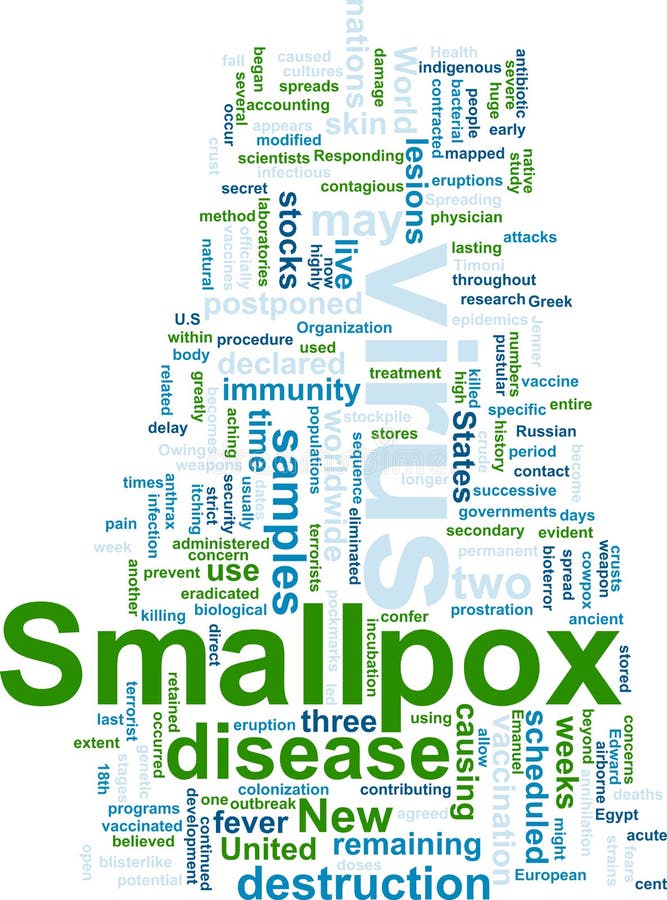 Smallpox Stock Illustrations – 2,020 Smallpox Stock Illustrations ...