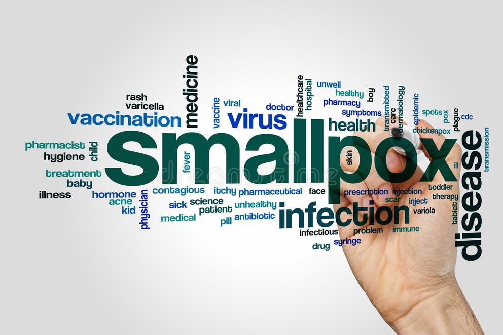 Smallpox Word Cloud Concept Stock Image - Image of fever, dermatology ...