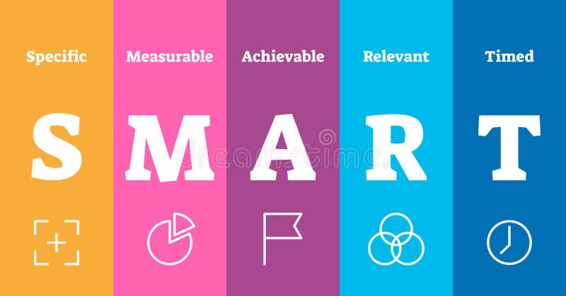 Smart Acronym Explanation Vector Illustration. Efficient Project ... Smart Acronym Explanation Vector Illustration. Efficient Project ...
