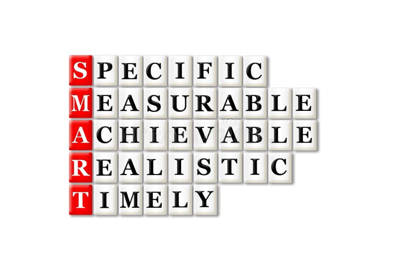 Smart Acronym Stock Illustrations – 932 Smart Acronym Stock ...