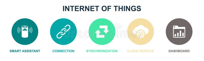 Smart Assistant, Connection Stock Vector - Illustration of icon ...