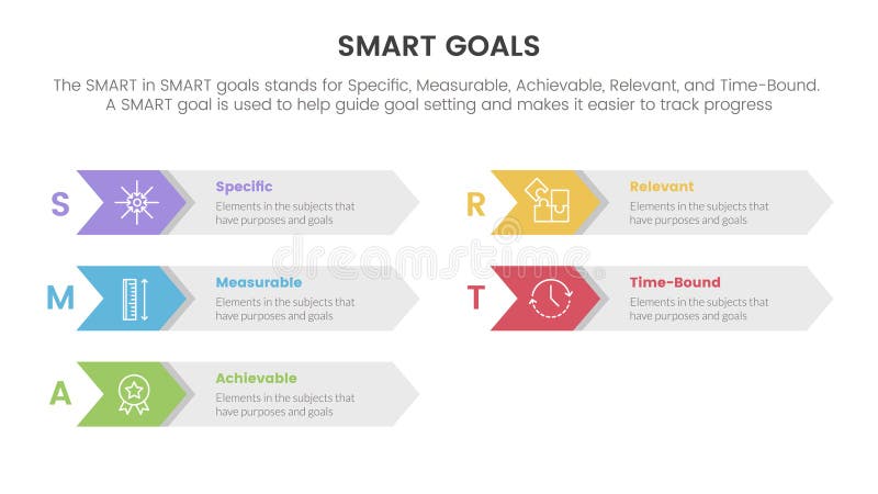 Smart Goals Arrows Stock Illustrations – 45 Smart Goals Arrows Stock ...