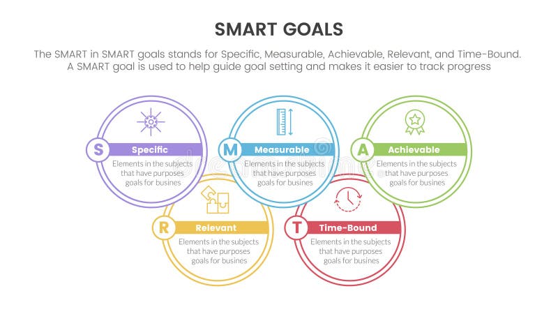 Smart Business Model To Guide Goals Infographic with Big Circle Join ...