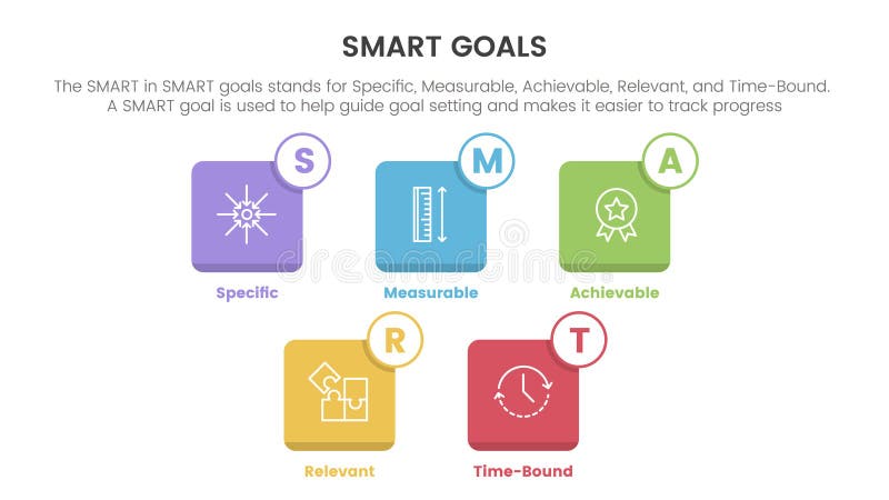 Smart Business Model To Guide Goals Infographic with Small Square Icon ...