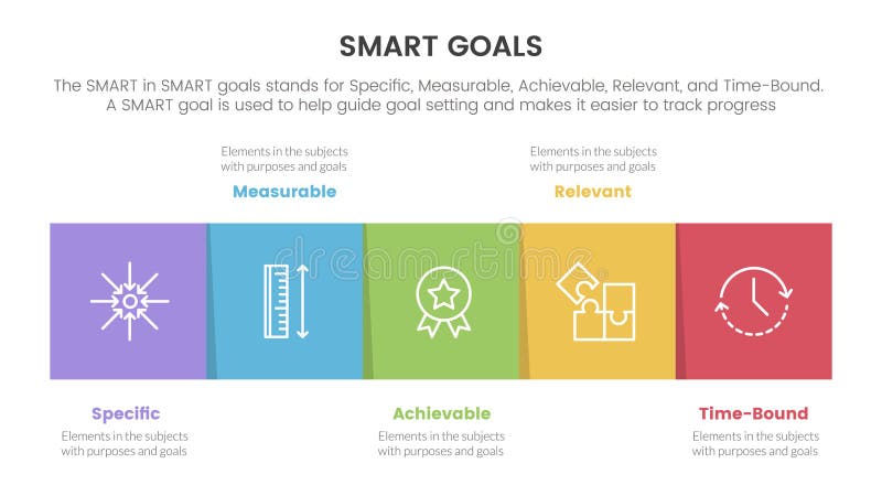 Smart Business Model To Guide Goals Infographic with Square Box Right ...