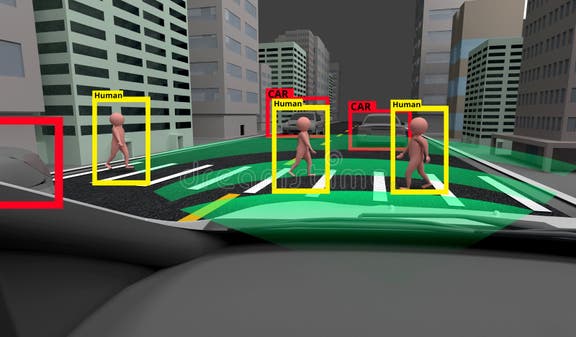 Smart Car, Machine Learning and AI To Identify Objects Technology ...