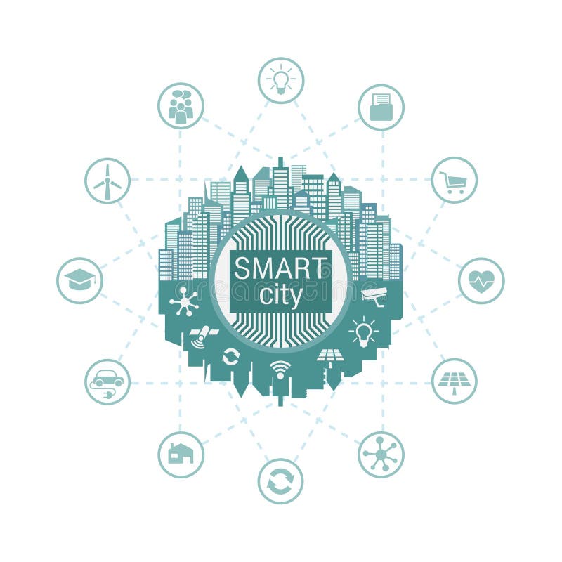 Smart City with Advanced Smart Services, Social Networking, the ...