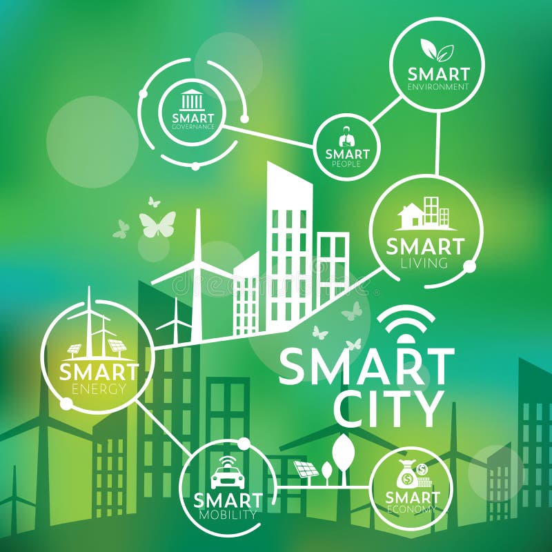 Smart City, Modern City, Concept Design Vector Illustration Stock ...