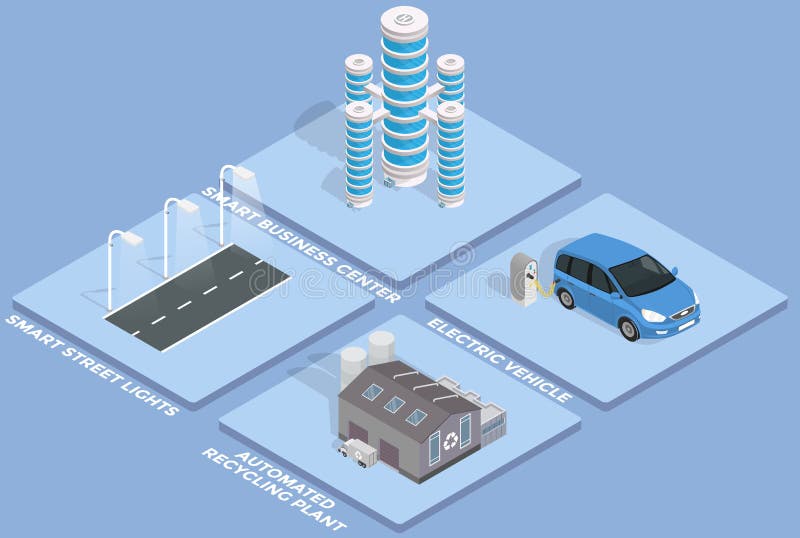 Iot Solutions Stock Illustrations – 1,411 Iot Solutions Stock ...