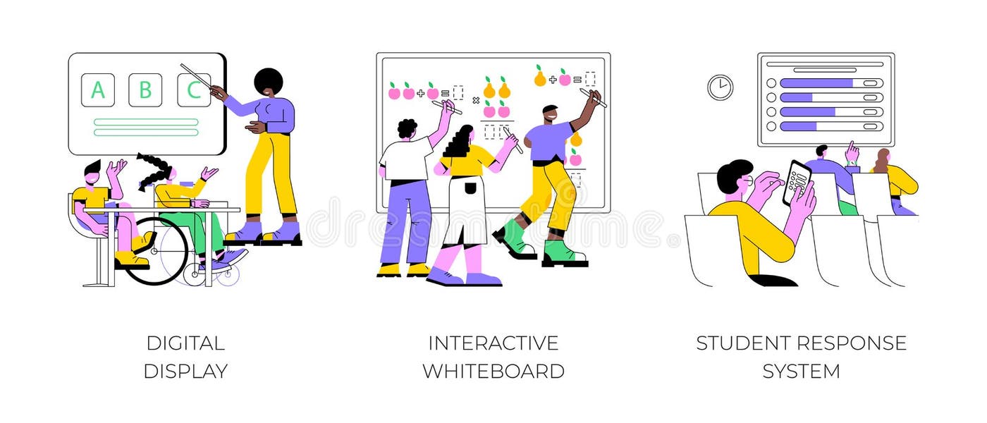 Interactive Whiteboard Infographic Stock Illustrations – 13 Interactive ...