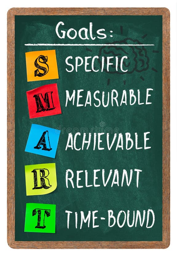 Smart concept stock illustration. Illustration of strategy - 53867144