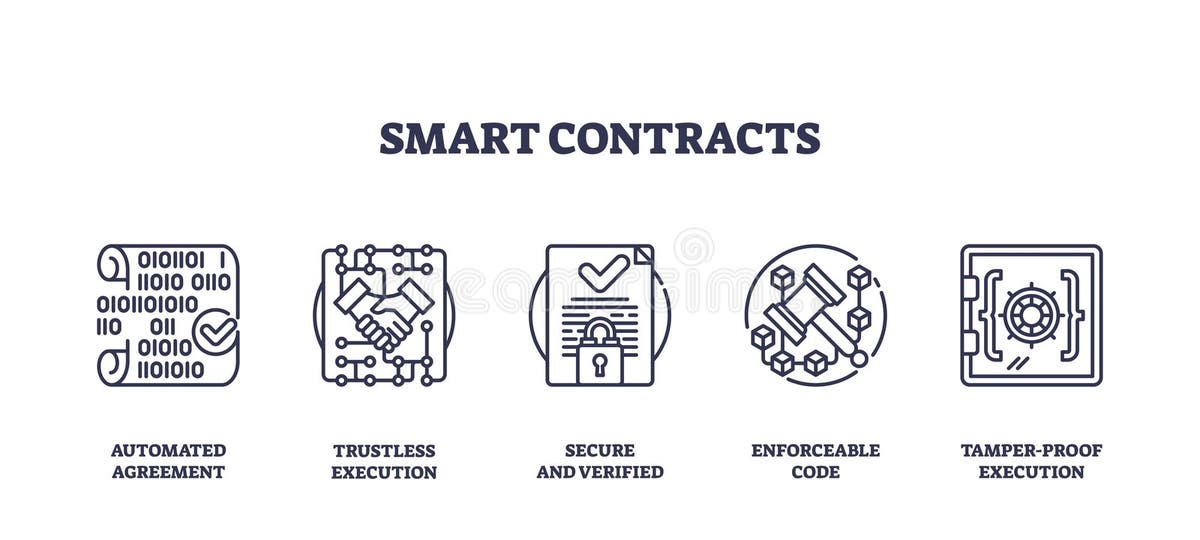 Contracts Stock Illustrations – 8,420 Contracts Stock Illustrations, Vectors & Clipart - Dreamstime