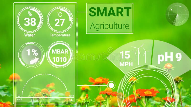 Smart Digital Agriculture Technology by Futuristic Sensor Data ...