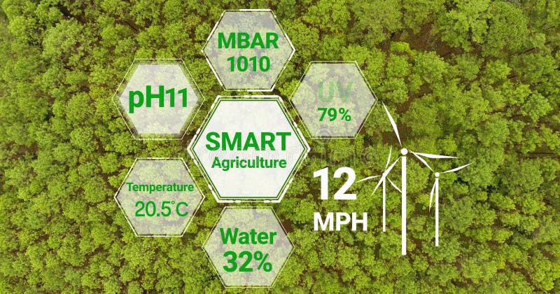 Smart Digital Agriculture Technology by Futuristic Sensor Data ...