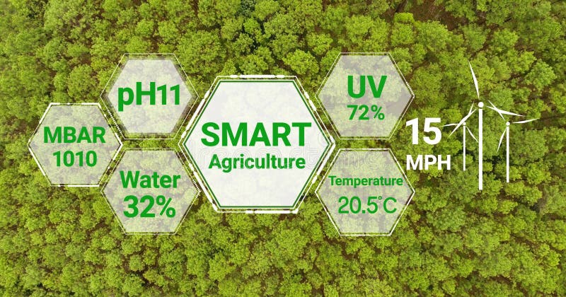 Smart Digital Agriculture Technology by Futuristic Sensor Data ...