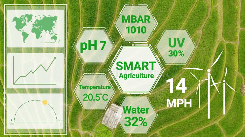 Smart Digital Agriculture Technology by Futuristic Sensor Data ...