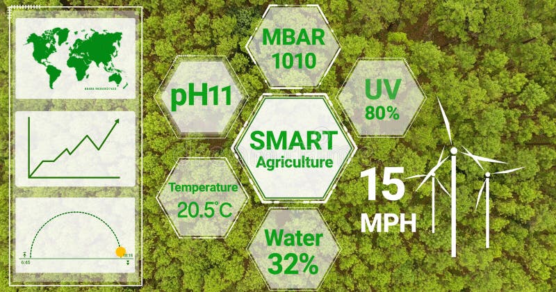 Smart Digital Agriculture Technology by Futuristic Sensor Data ...
