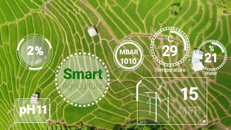 Smart Digital Agriculture Technology by Futuristic Sensor Data ...