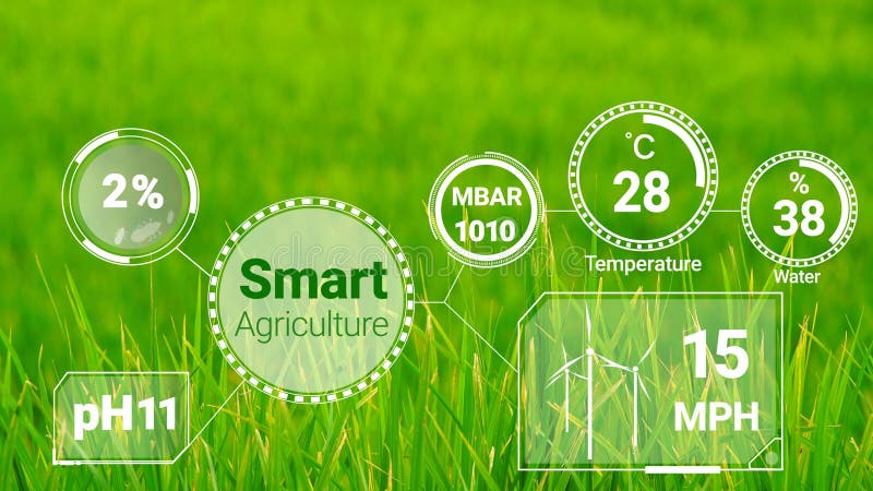 Smart Digital Agriculture Technology by Futuristic Sensor Data ...