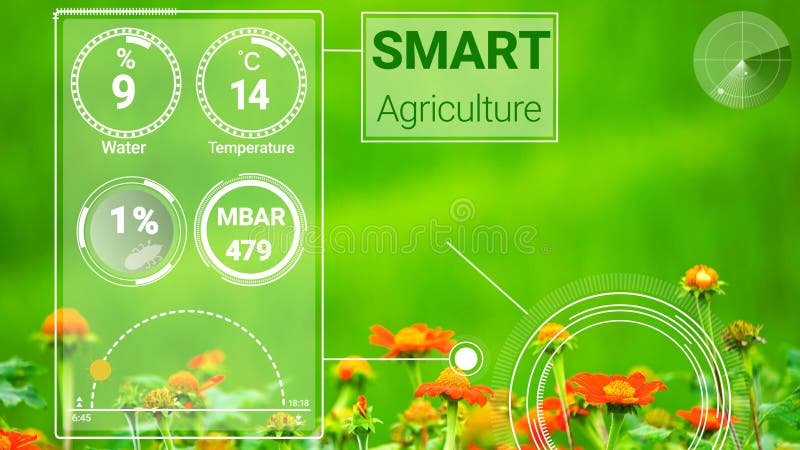 Smart Digital Agriculture Technology by Futuristic Sensor Data ...