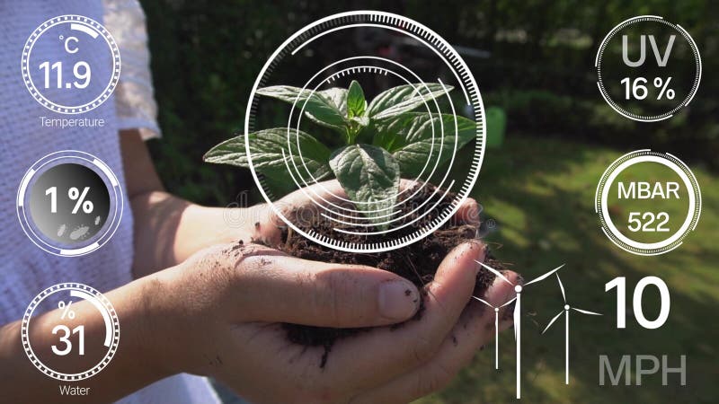 Smart Digital Agriculture Technology by Futuristic Sensor Data ...