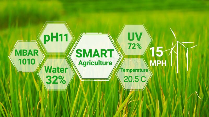 Smart Digital Agriculture Technology by Futuristic Sensor Data ...