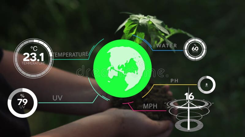 Smart Digital Agriculture Technology by Futuristic Sensor Data ...
