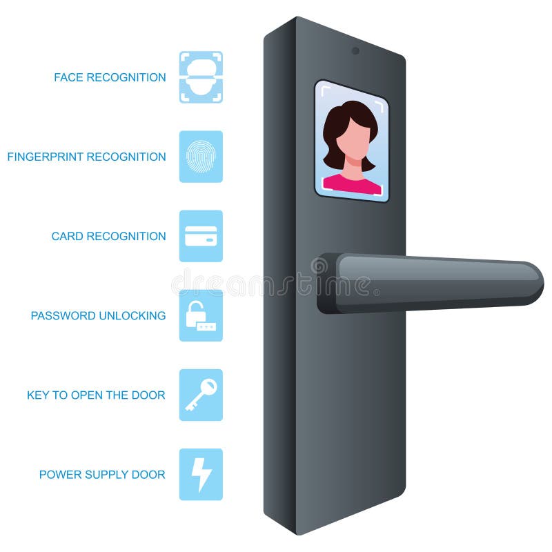 Smart Door Lock with Keypad Vector Icon Stock Vector - Illustration of ...