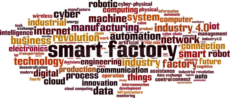 Smart factory word cloud stock vector. Illustration of data - 174161499