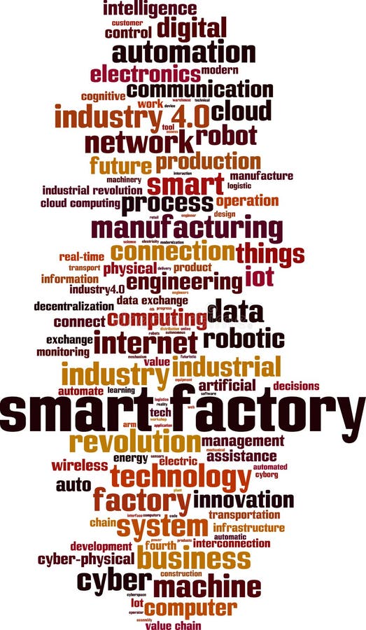 Smart factory word cloud stock vector. Illustration of digital - 223470173