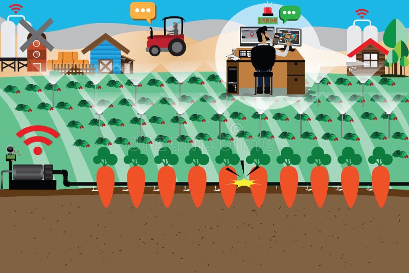 Smart Farm Concept,Intelligent Watering and Pipe Equipment Stock Vector ...